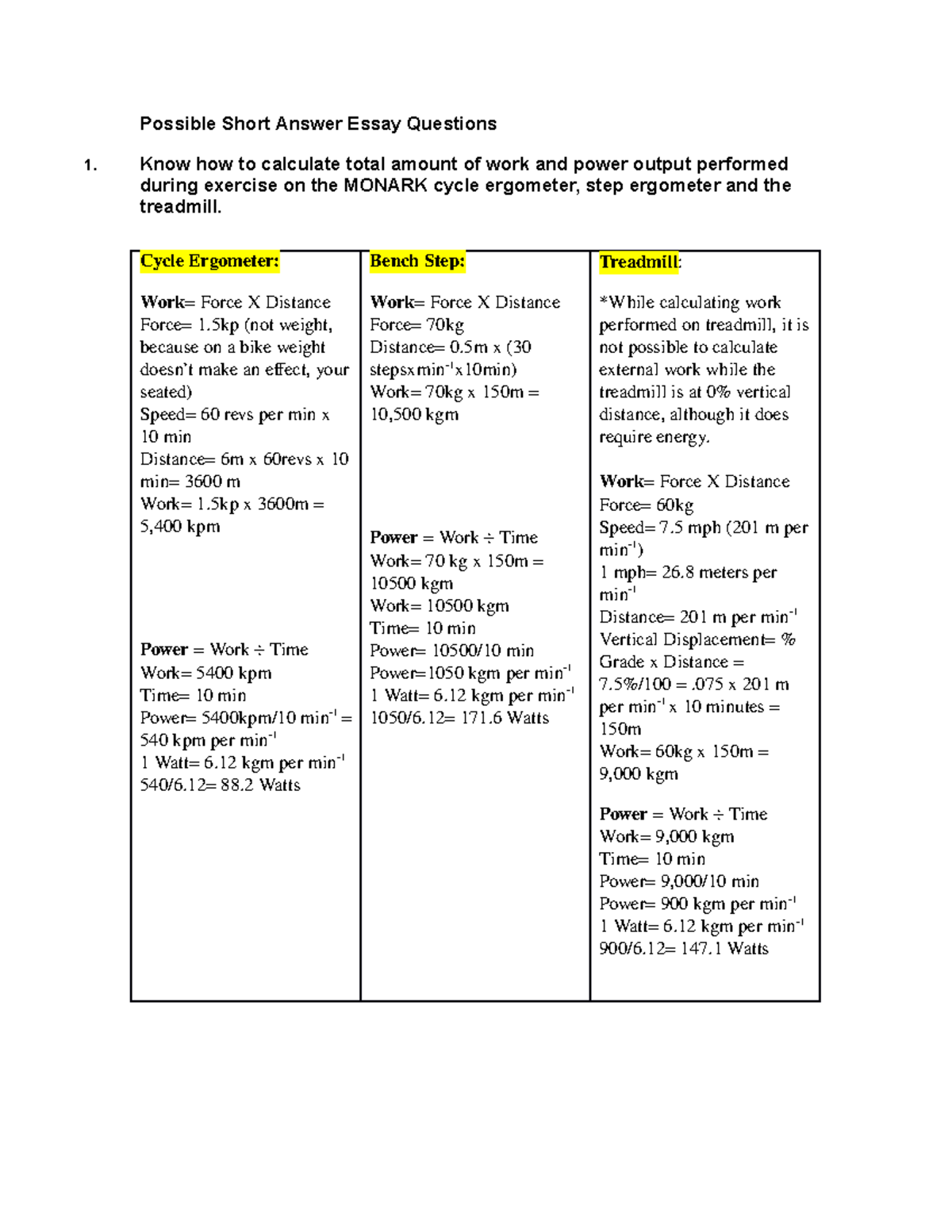 Possible short answer essay questions - Possible Short Answer Essay ...