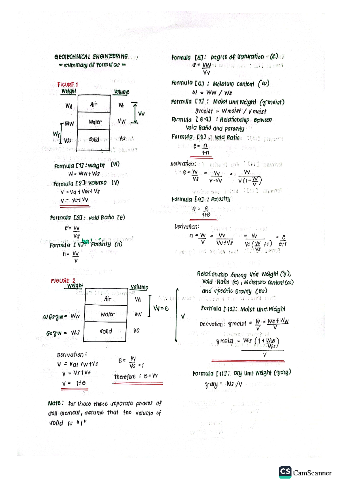 Geotech Formulas - BS Civil Engineering - Studocu