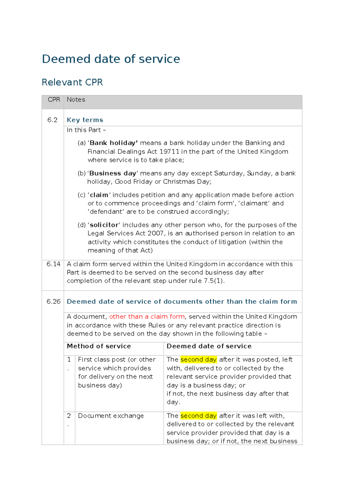Notes on deemed date of service - Deemed date of service Relevant CPR ...