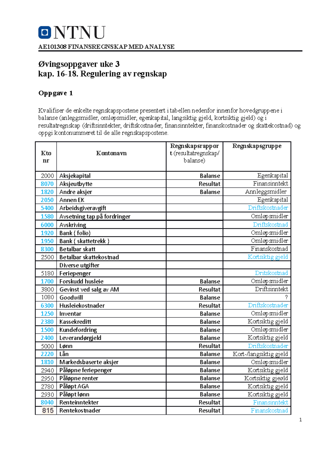Øvingsoppgaver uke 3 - sss - AE101308 FINANSREGNSKAP MED ANALYSE ...