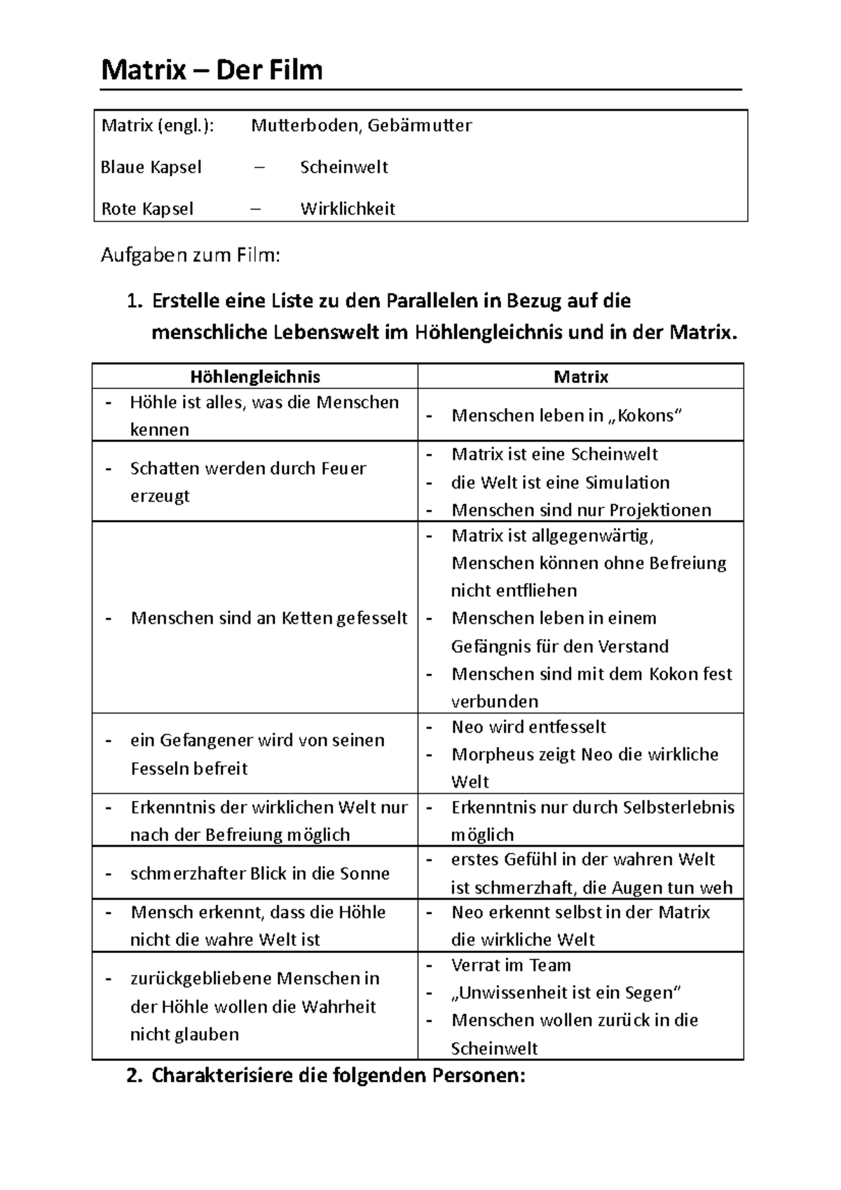 Platon Hoehlengleichnis und Matrix im Verlgeich - Matrix – Der Film ...