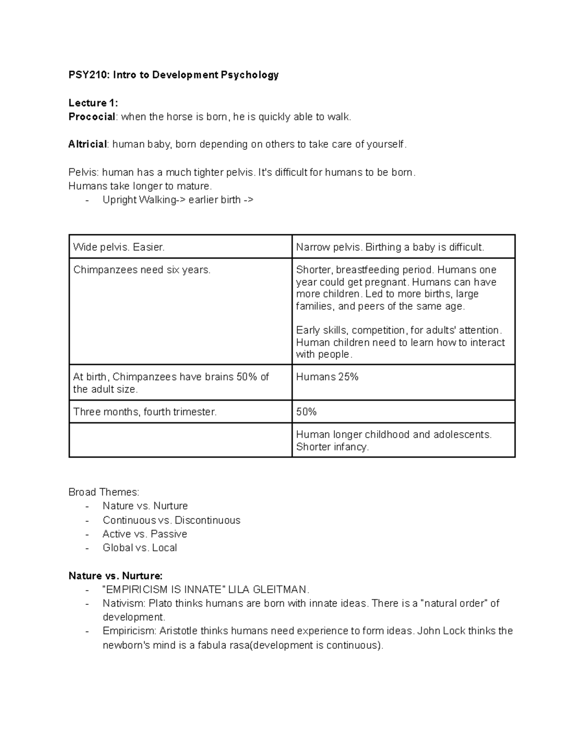 PSY210 Intro to Development Psychology - PSY210: Intro to Development Psychology Lecture 1 ...