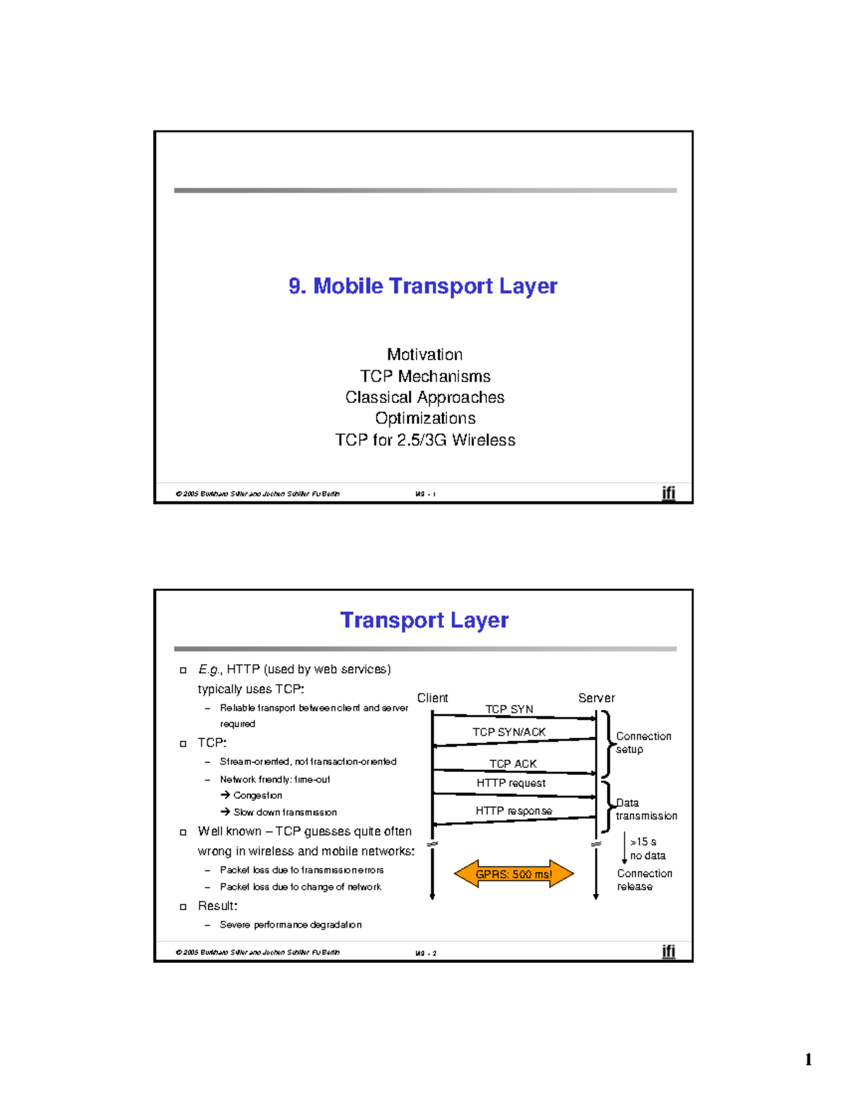 Mobile Transport Layer - © 2005 Burkhard Stiller and Jochen Schiller FU Berlin M9 – 1 9. Mobile ...
