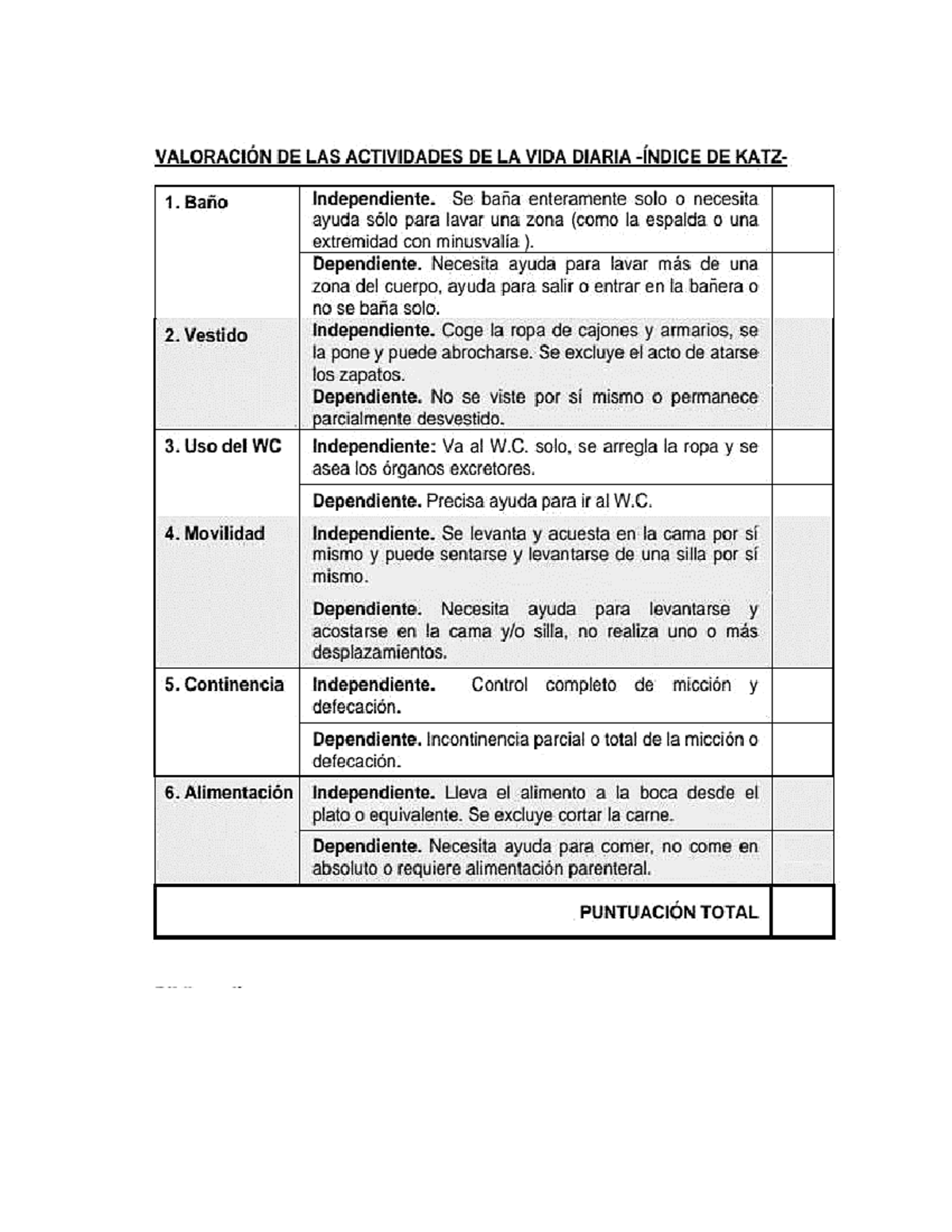 Indice de katz - Escala de valoración - Evaluación educativa - Studocu