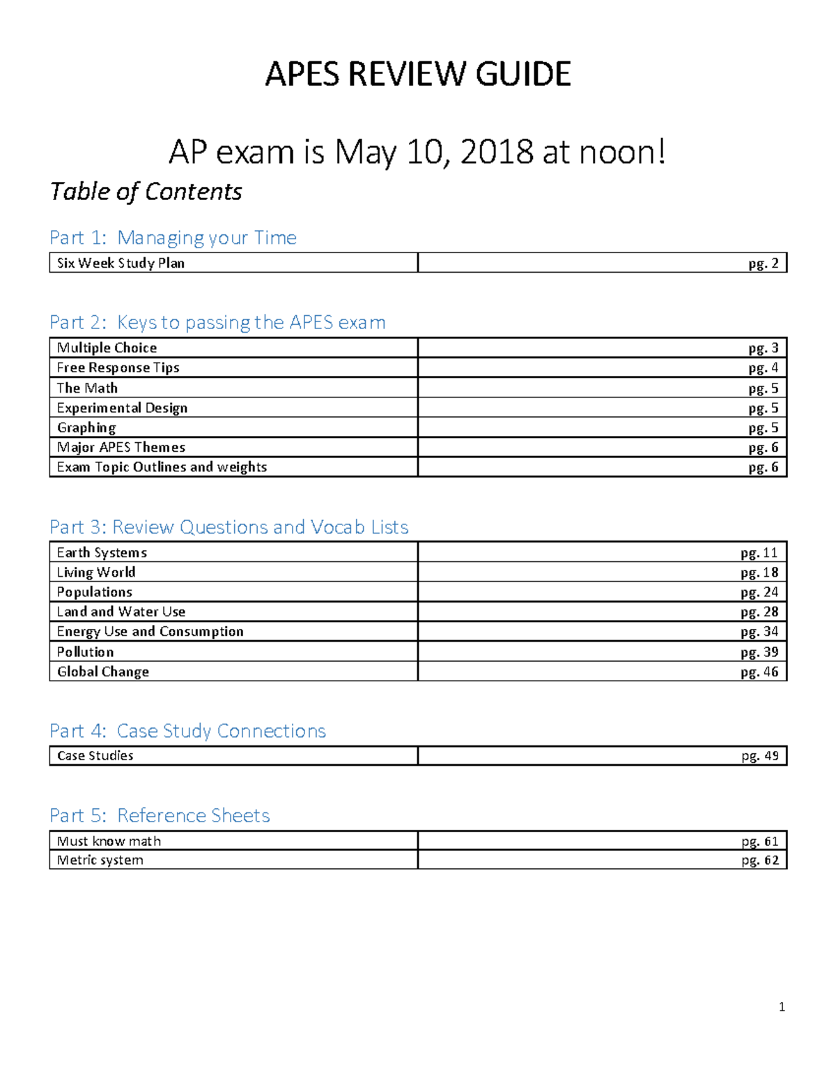 Apes review book 2018 - APES REVIEW GUIDE AP exam is May 10, 2018 at ...
