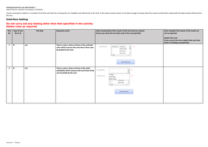 Nspcc Business Report - hhhhhhhhhhhhhh - Subhaan Chaudary (Registration ...