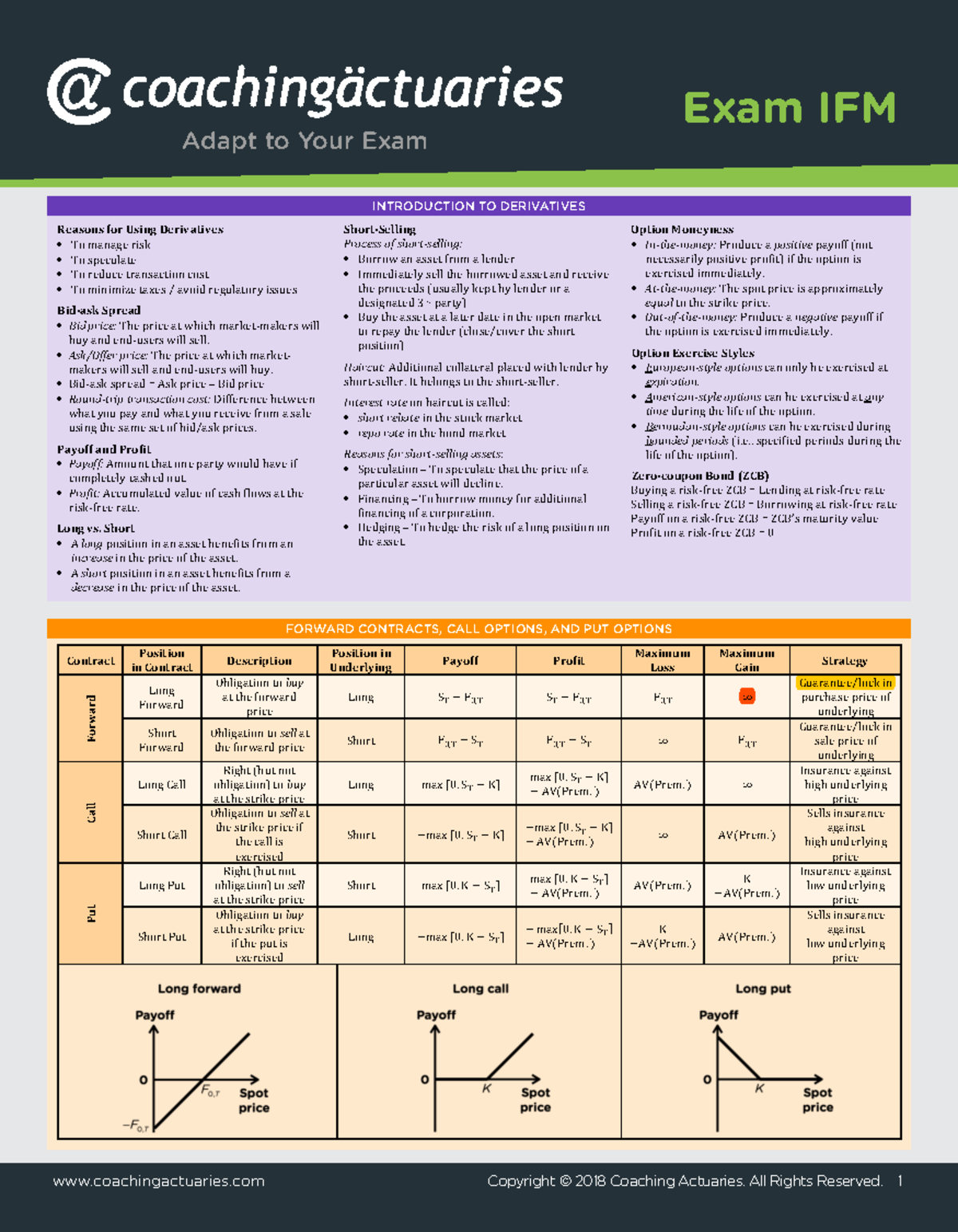 IFM Formula Sheet - Adapt to Your Exam Exam IFM INTRODUCTION TO ...