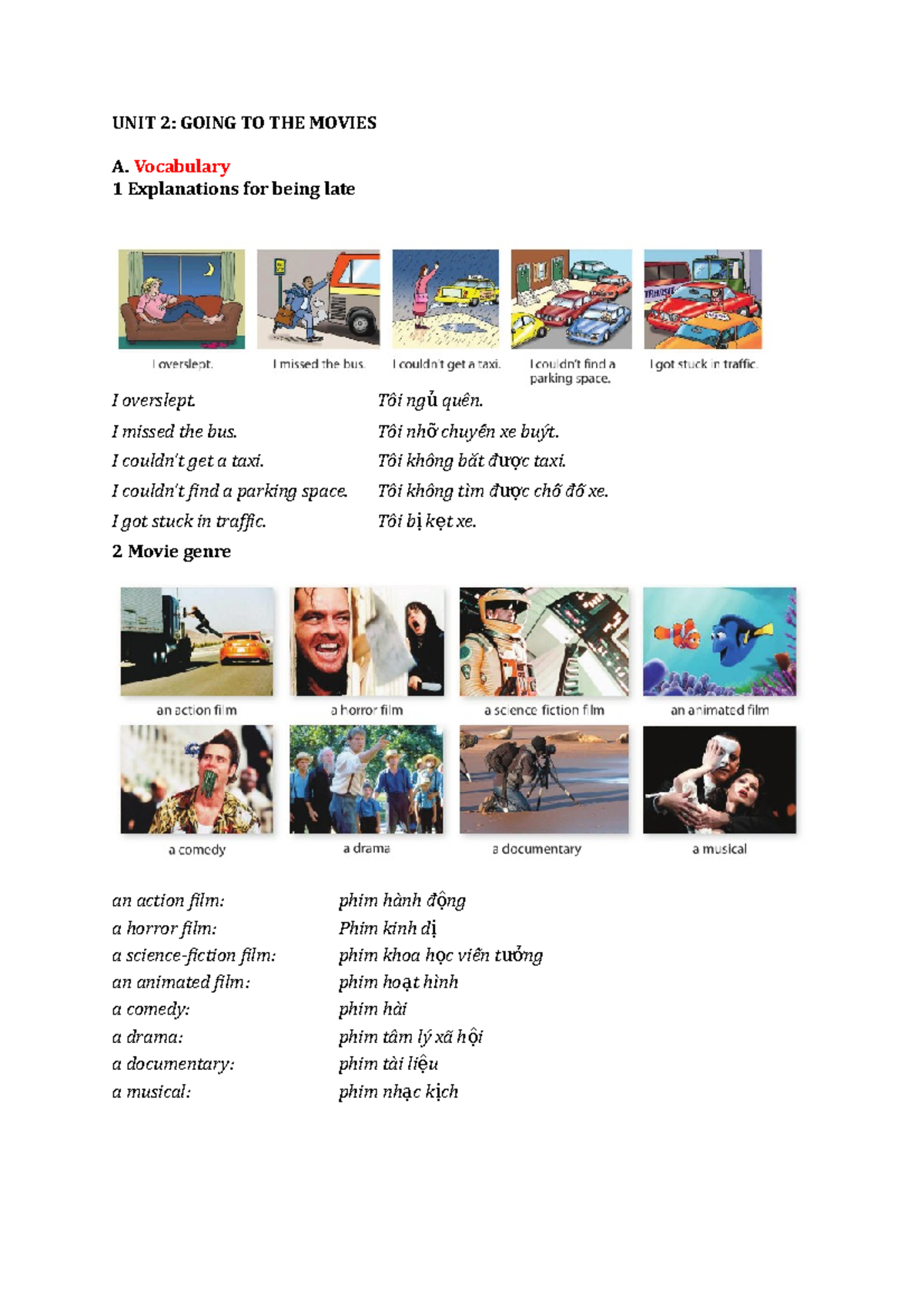 ENT2225 Review-2 - English Review - UNIT 2: GOING TO THE MOVIES A ...