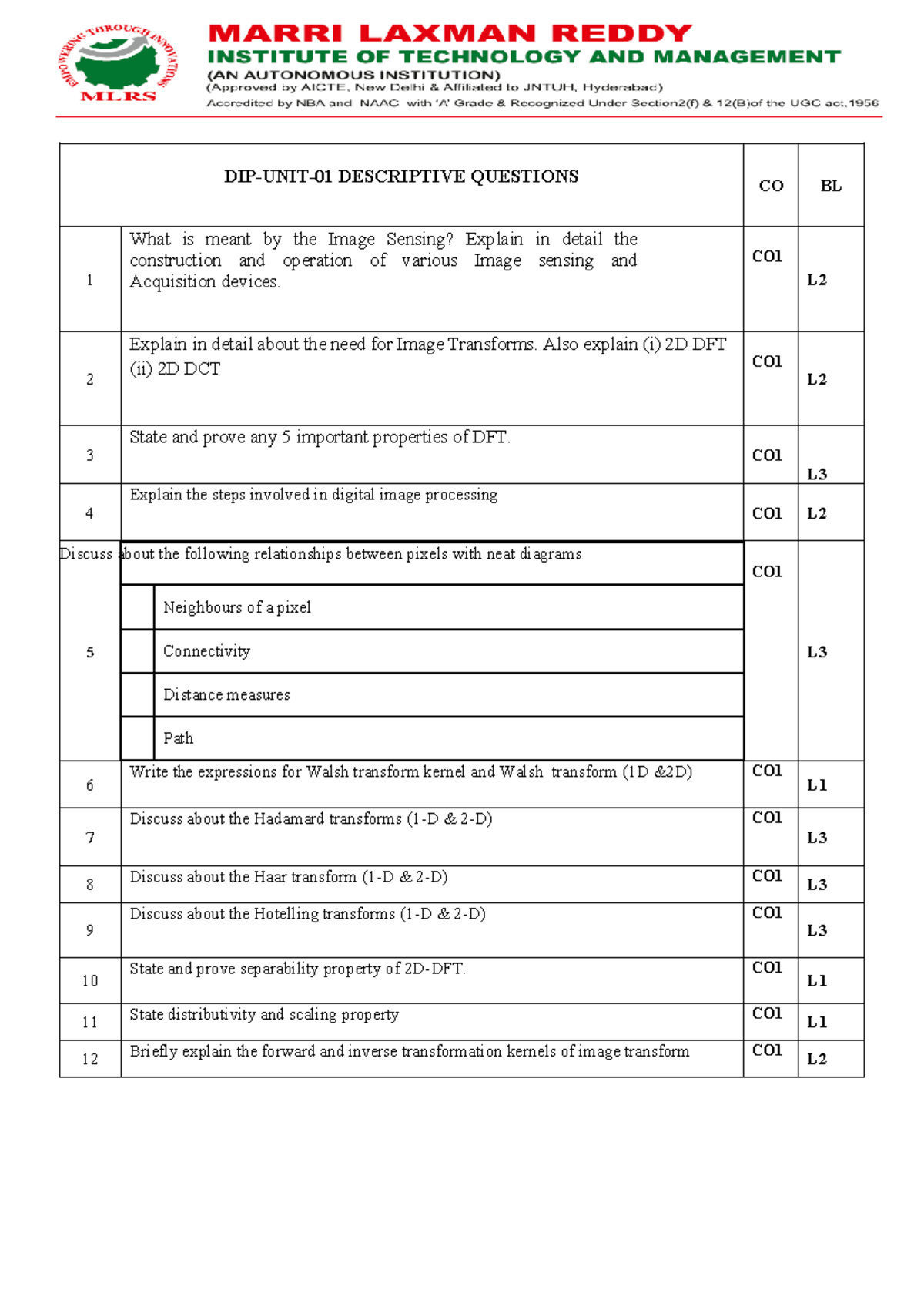 DIP -02 Descriptive Questions - DIP-UNIT-01 DESCRIPTIVE QUESTIONS CO BL ...