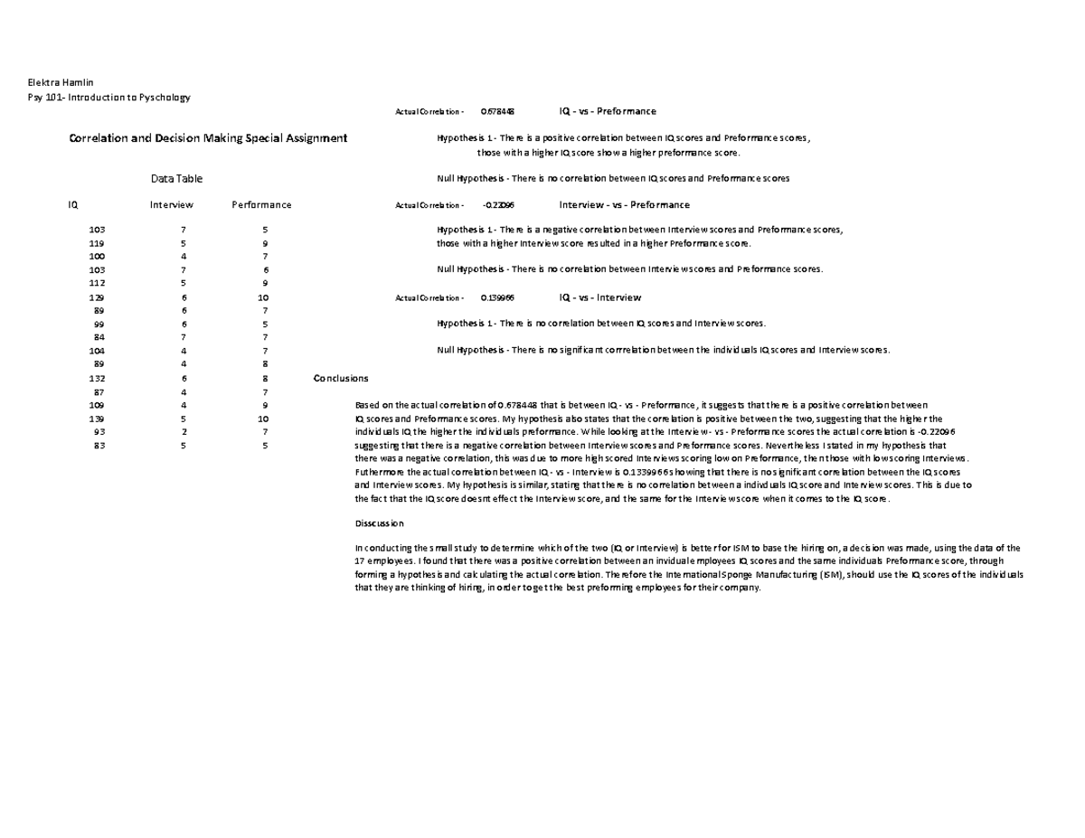 Correlation Project - Elektra Hamlin Psy 101- Introduction to ...