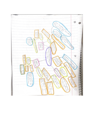[Solved] Which relations does the predicate is taller than encode a - College Critical Reading ...