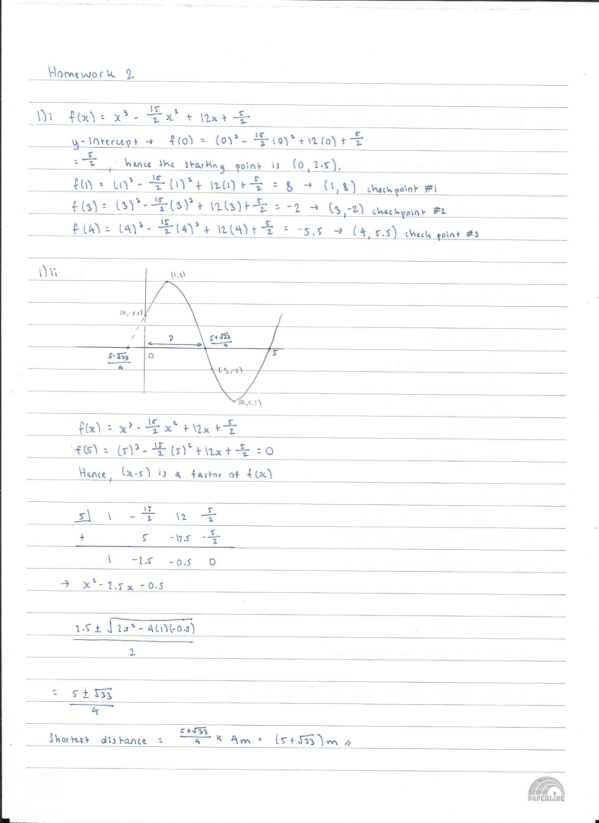 16 Pareena math hw2 - mathhhhhh homework - Homework 2 f(x) 15 15x2 y ...