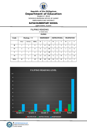 MATH4 ST2 Q3 - math summative test grade 4 - MATHEMATICS 4 SUMMATIVE ...