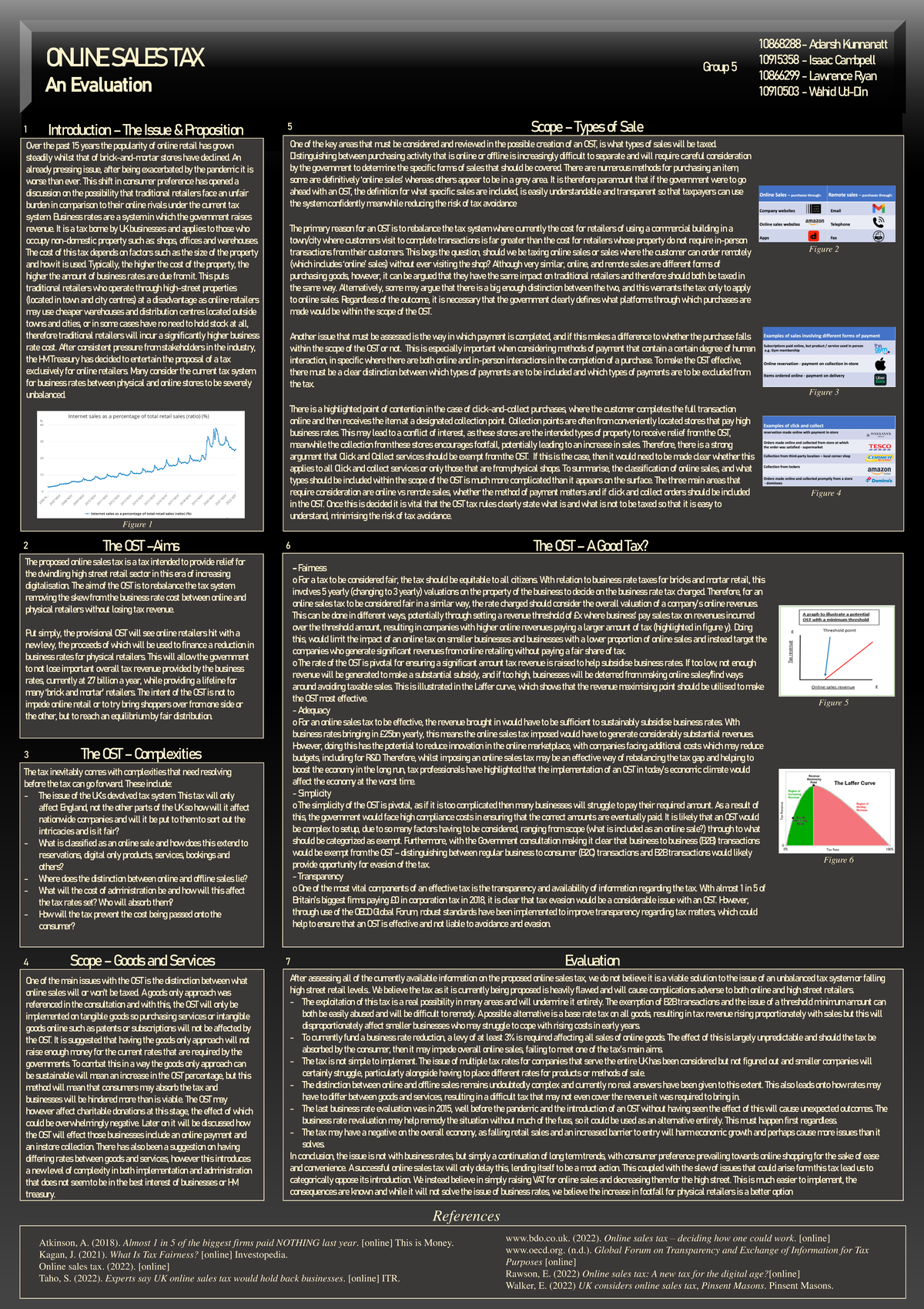 OST Poster Group 5 - Over the past 15 years the popularity of online ...