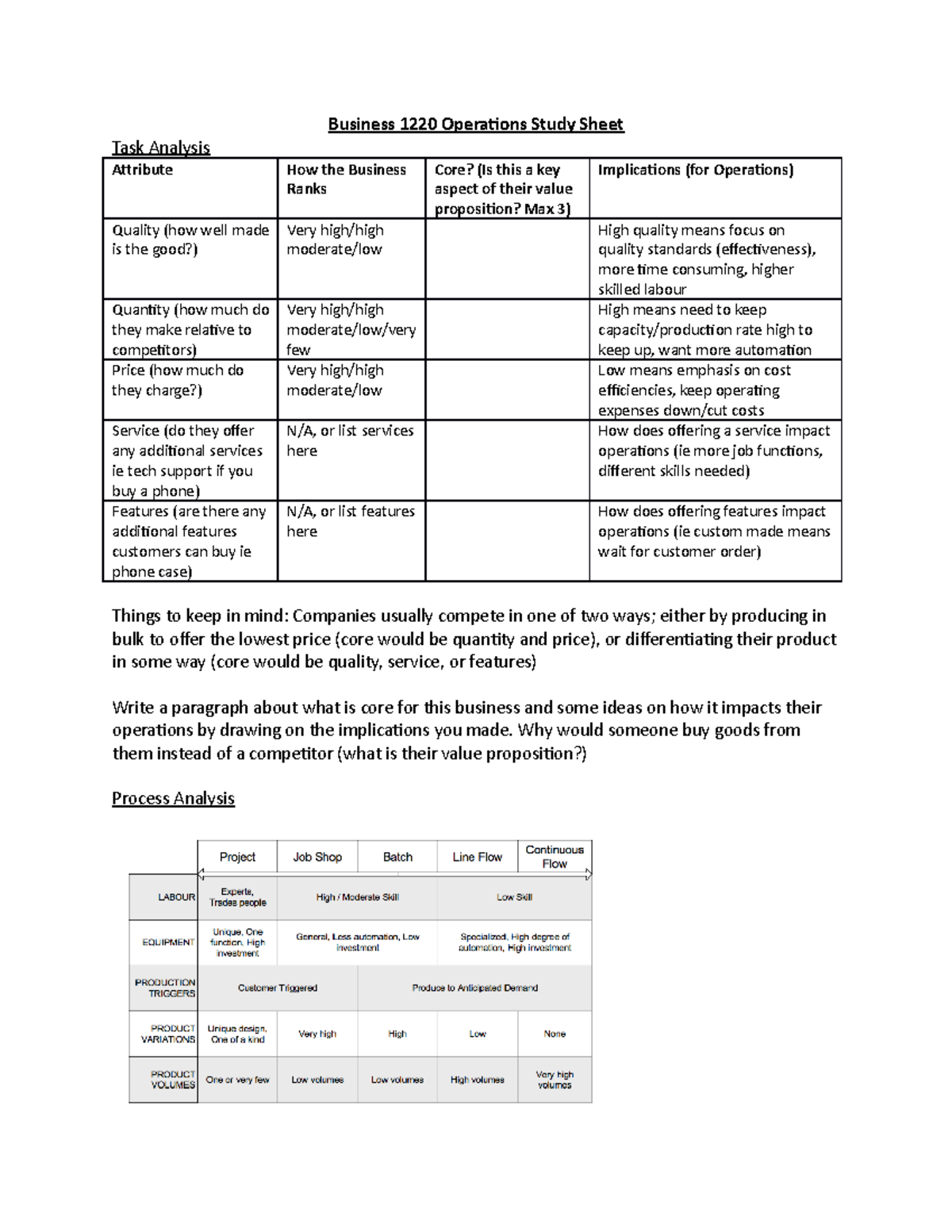Business 1220 Operations Study Sheet - Why would someone buy goods from ...