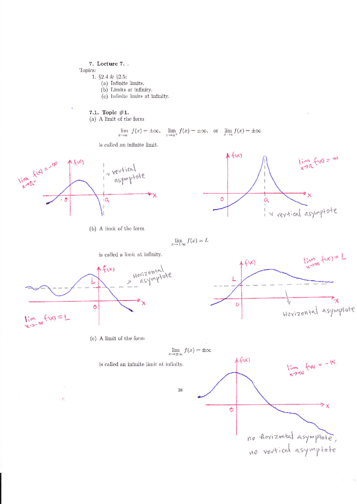 Notes S2 - Dr. Modhi - Lecture 7. Topics: $2. & $2: (a) Infinite limits ...