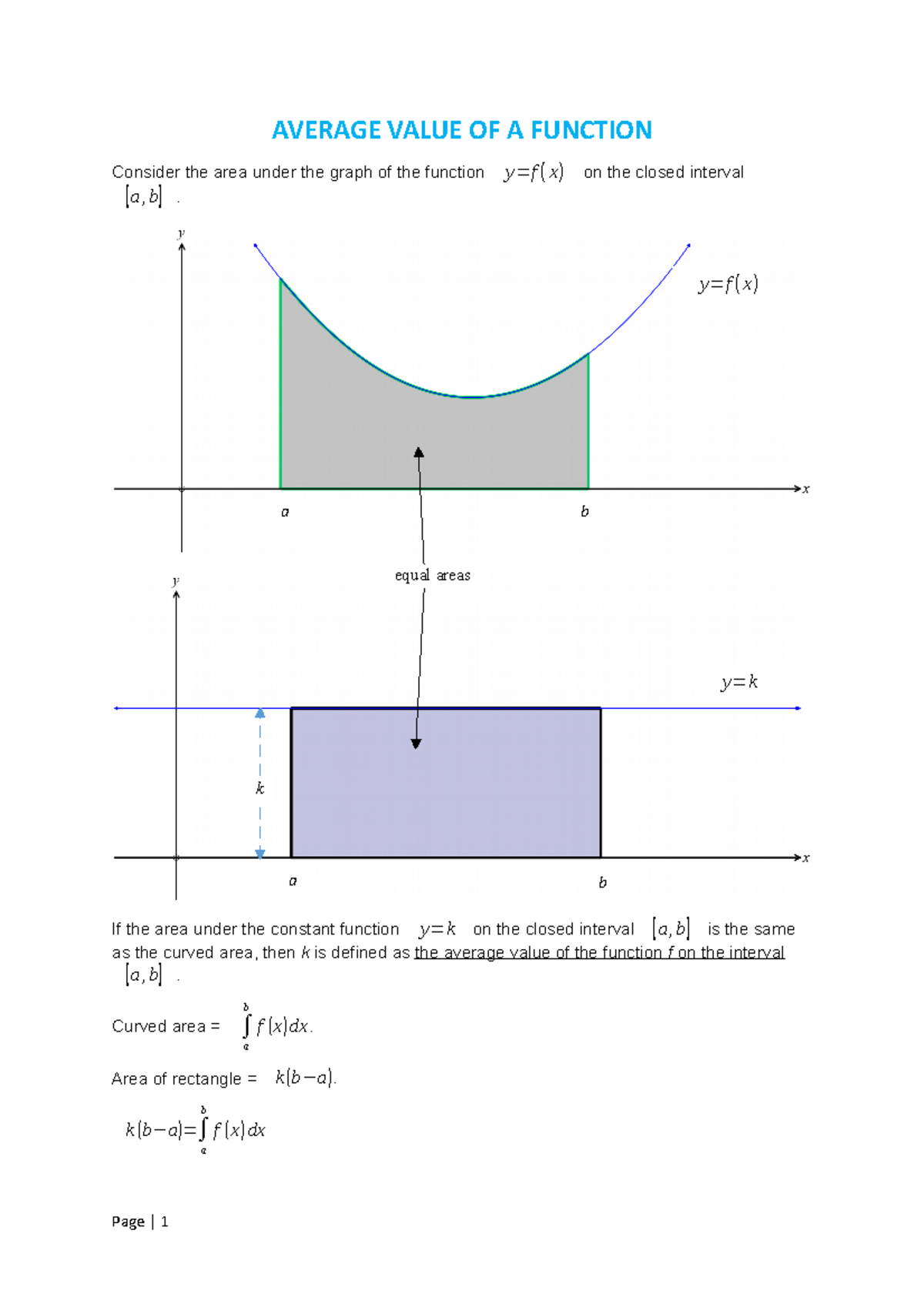 Average Value Worksheet (2019 update) - AVERAGE VALUE OF A FUNCTION ...