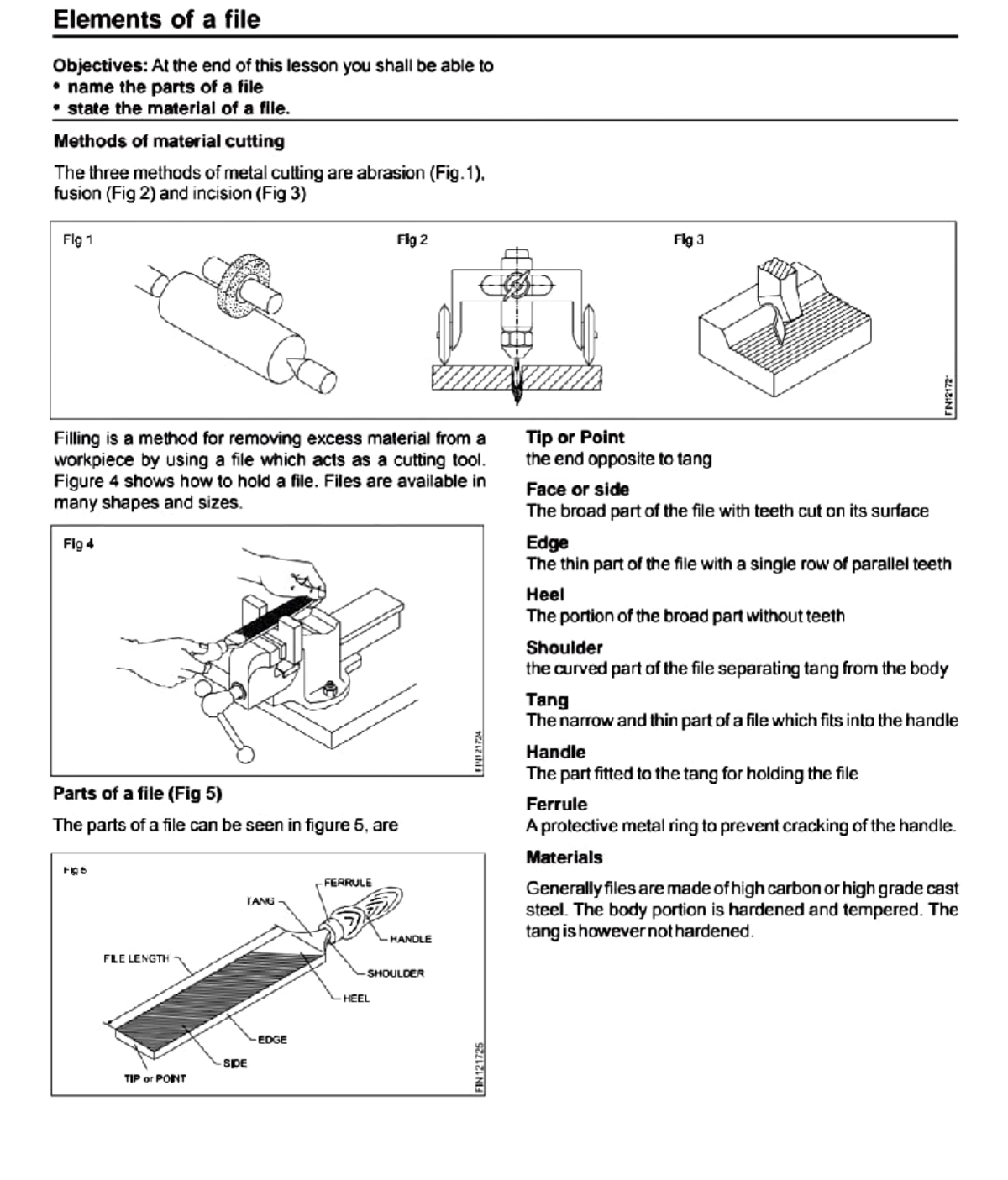 Adobe Scan 02 Feb 2022 - types of files , specifications..and measuring ...
