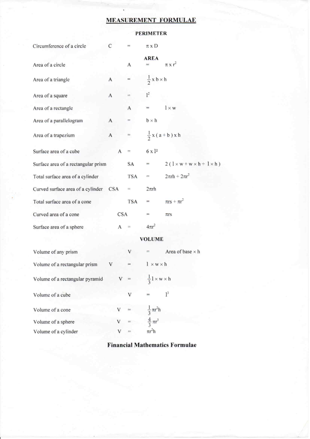 Measurement Formulae for mathematics and physics - Year 11 - Unit 1 ...