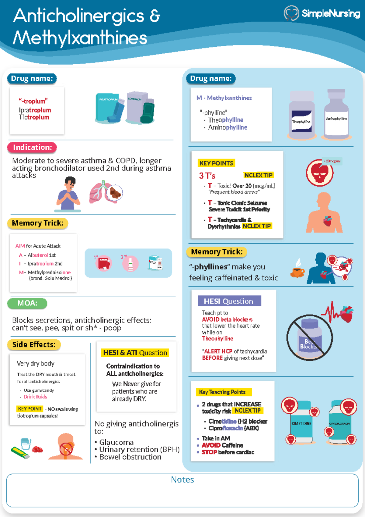 3. Anticholinergics & Methylxanthines (2)-1 - Anticholinergics ...