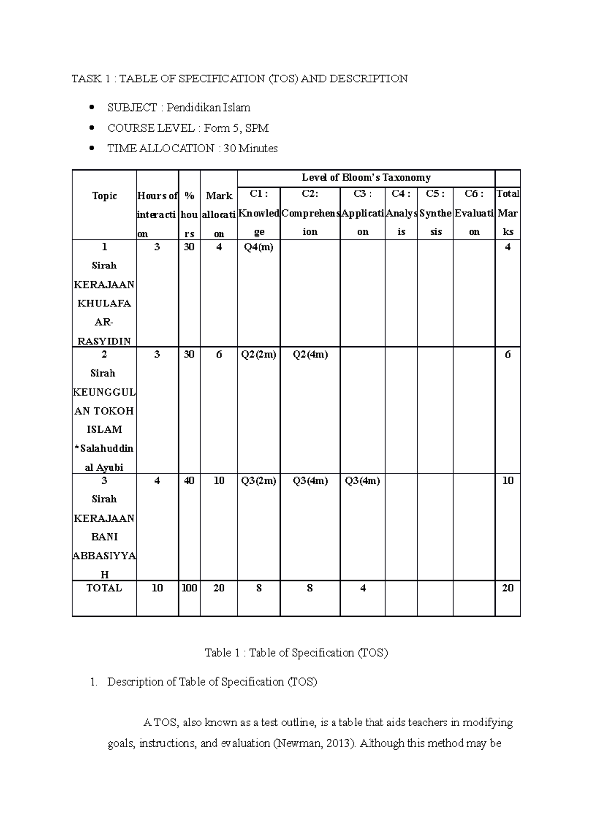 TASK 1 - TOS - TASK 1 : TABLE OF SPECIFICATION (TOS) AND DESCRIPTION ...