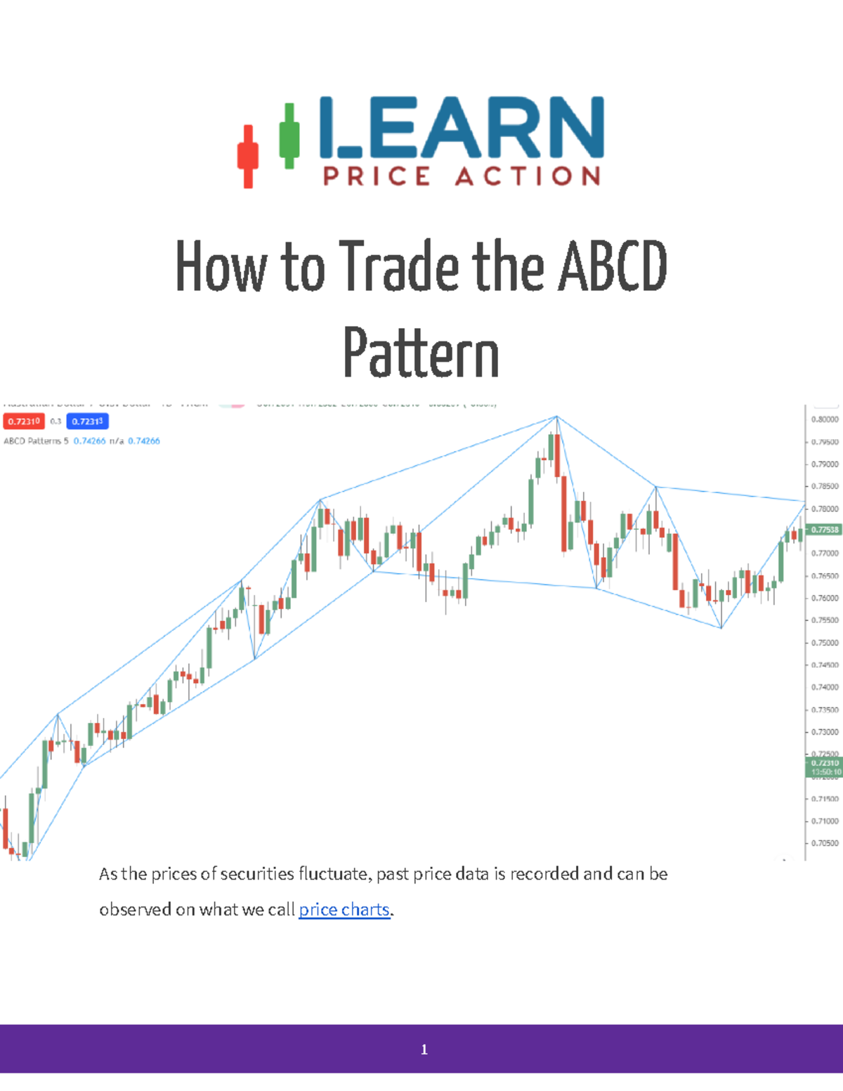 How to Trade the ABCD Pattern - How to Trade the ABCD Pattern As the ...