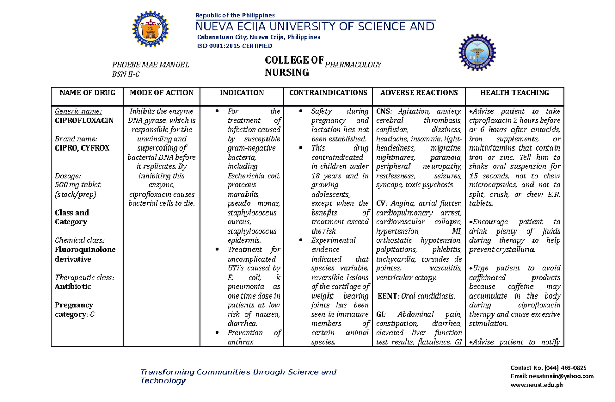 DRUG STUDY IN THE SUBJECT PHARMACOLOGY IN NURSING SUBJECT FOR NURSING ...
