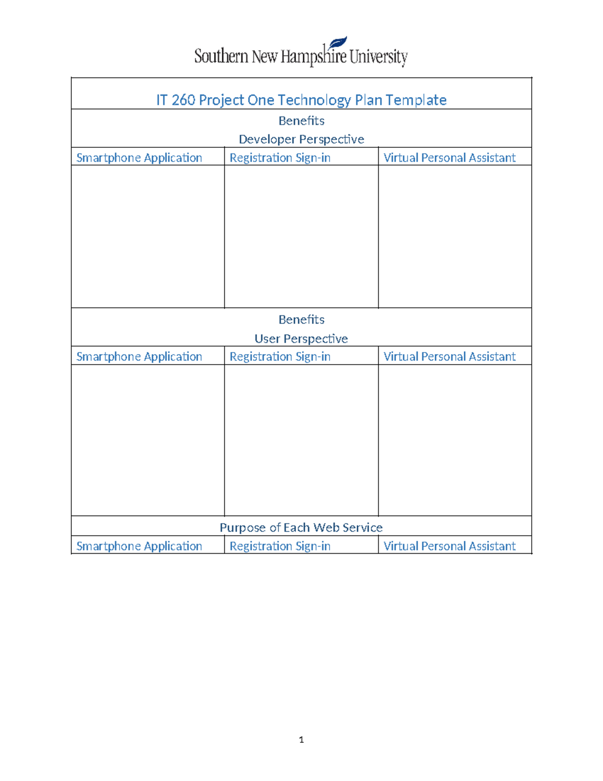 IT 260 optional template - IT 260 Project One Technology Plan Template Benefits Developer - Studocu