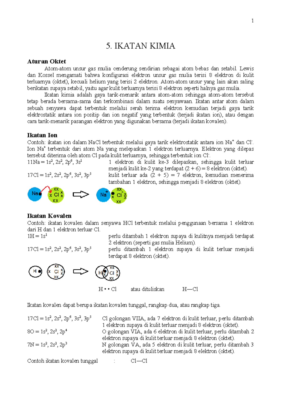 Kimia Dasar 1 Ikatan Kimia - 5. IKATAN KIMIA Aturan Oktet Atom-atom ...