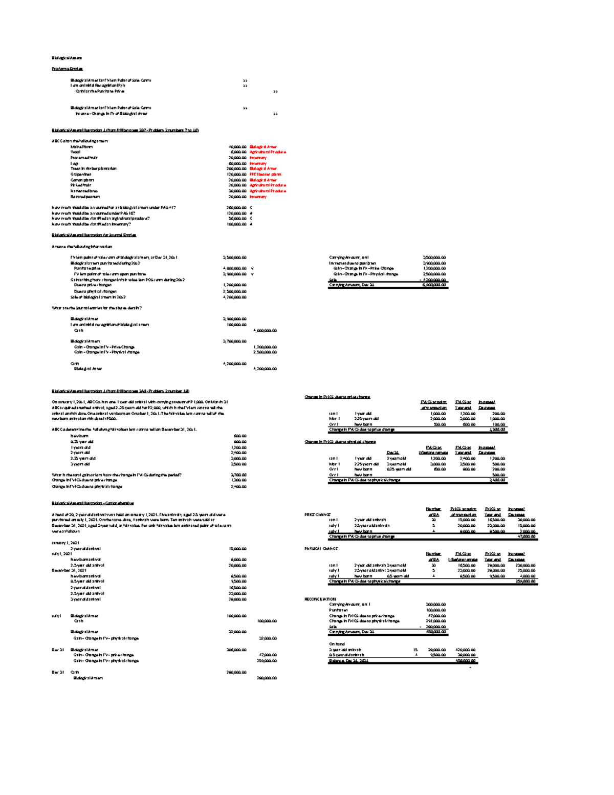 Journal Entry For Biological Assets at Leo Justin blog