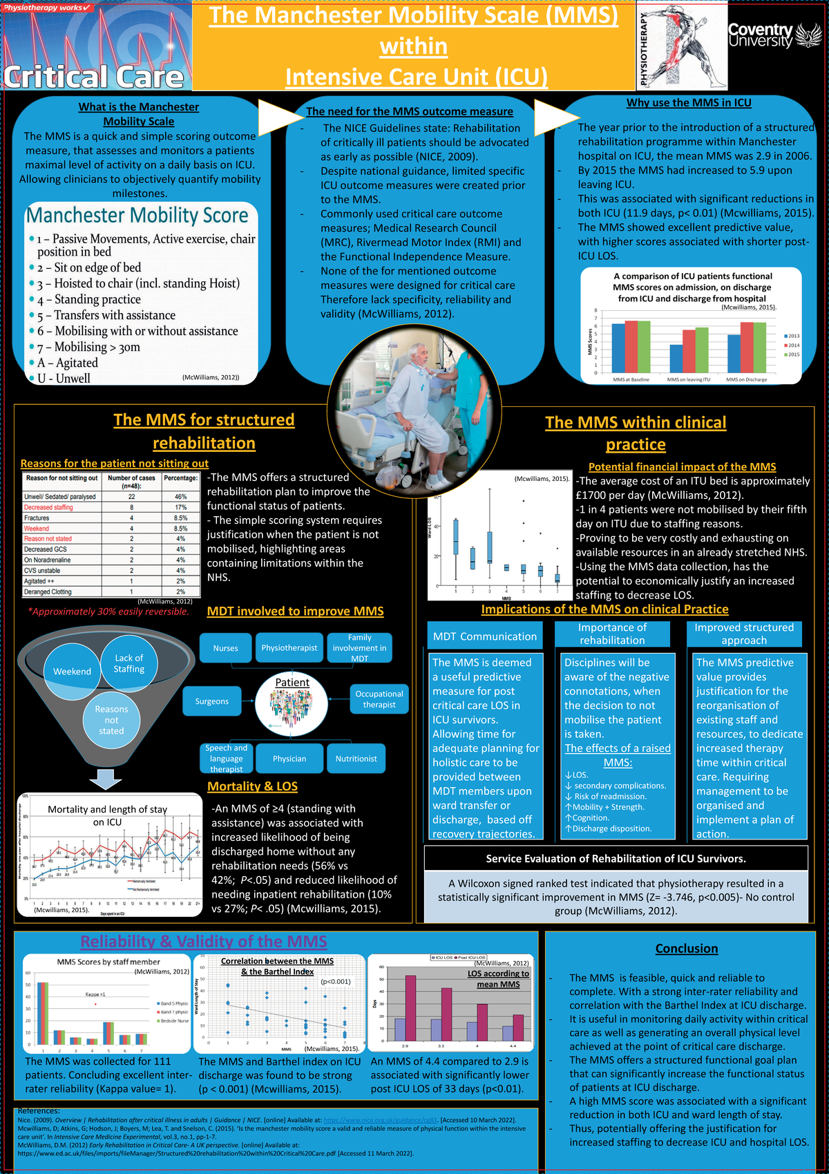 Poster conference - Manchester mobility scale - The Manchester Mobility ...