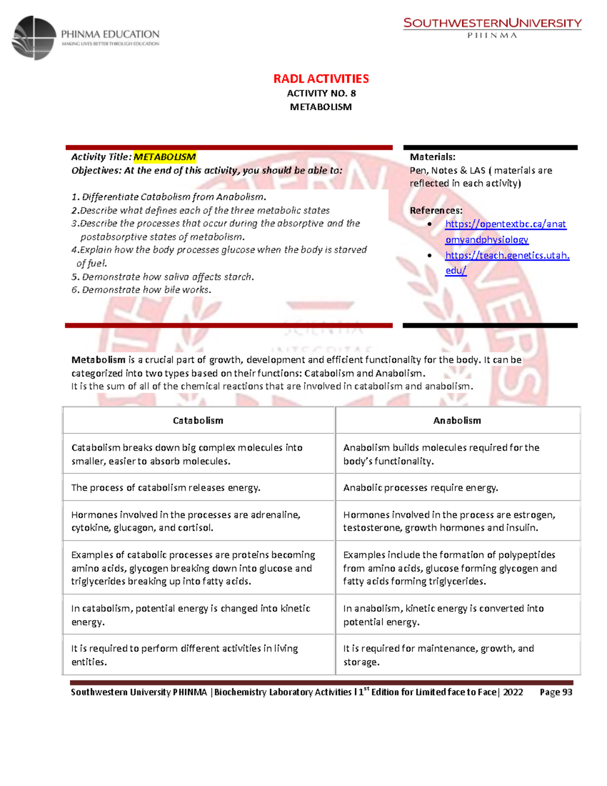 BIO-024-Metabolism - hehehehehe - RADL ACTIVITIES ACTIVITY NO. 8 ...