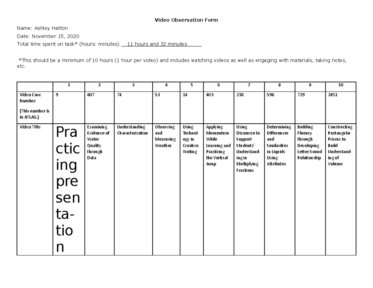 Psych task - observations - Video Observation Form Name: Ashley Hatton ...