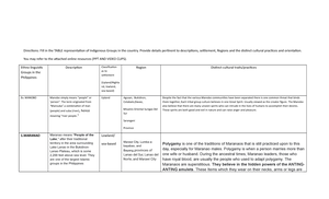 Indigenous People Reflection Writing - Indigenous people, specially the ...