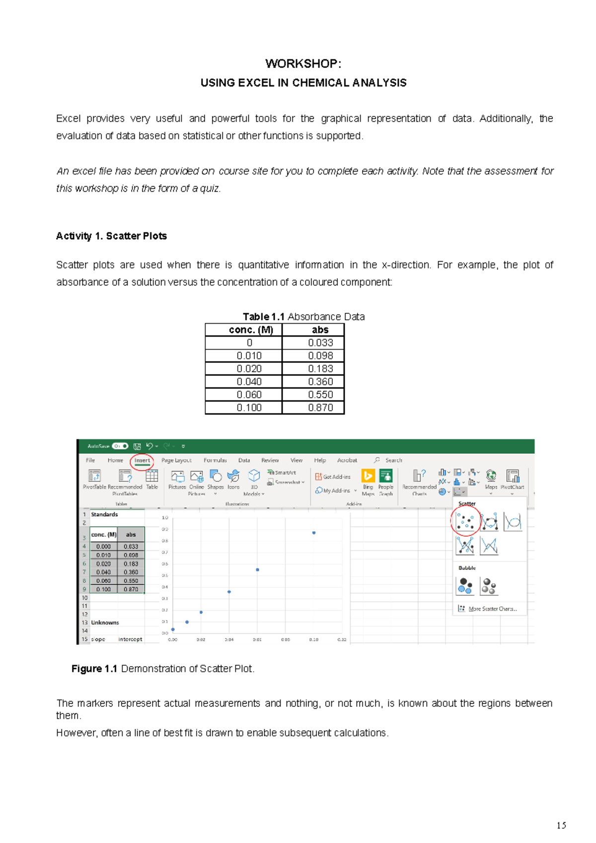 PHAR2202 Excel and data treatment-1 - WORKSHOP: USING EXCEL IN CHEMICAL ...