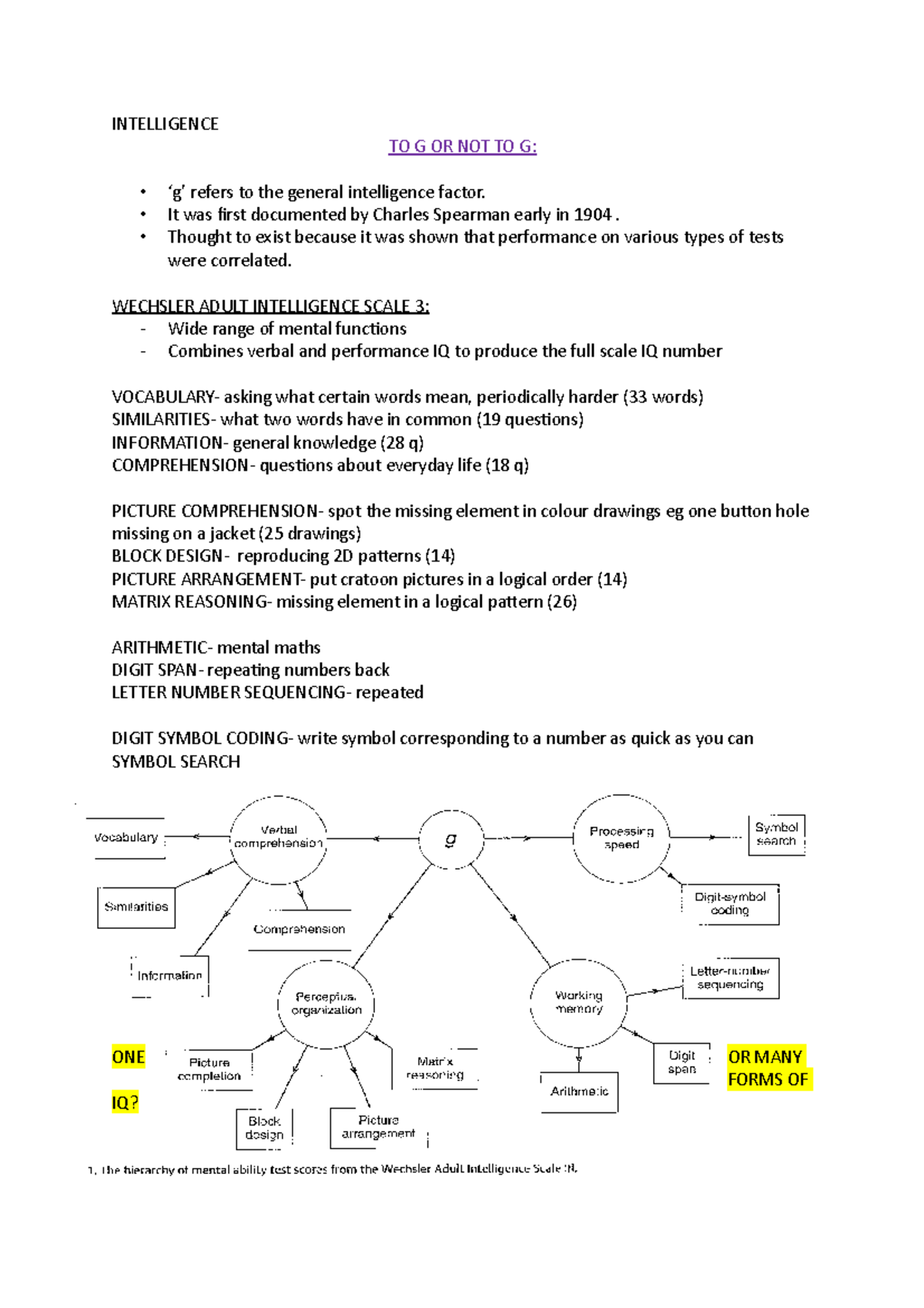 Intelligence- TO G OR NOT TO G - INTELLIGENCE TO G OR NOT TO G: ‘g ...