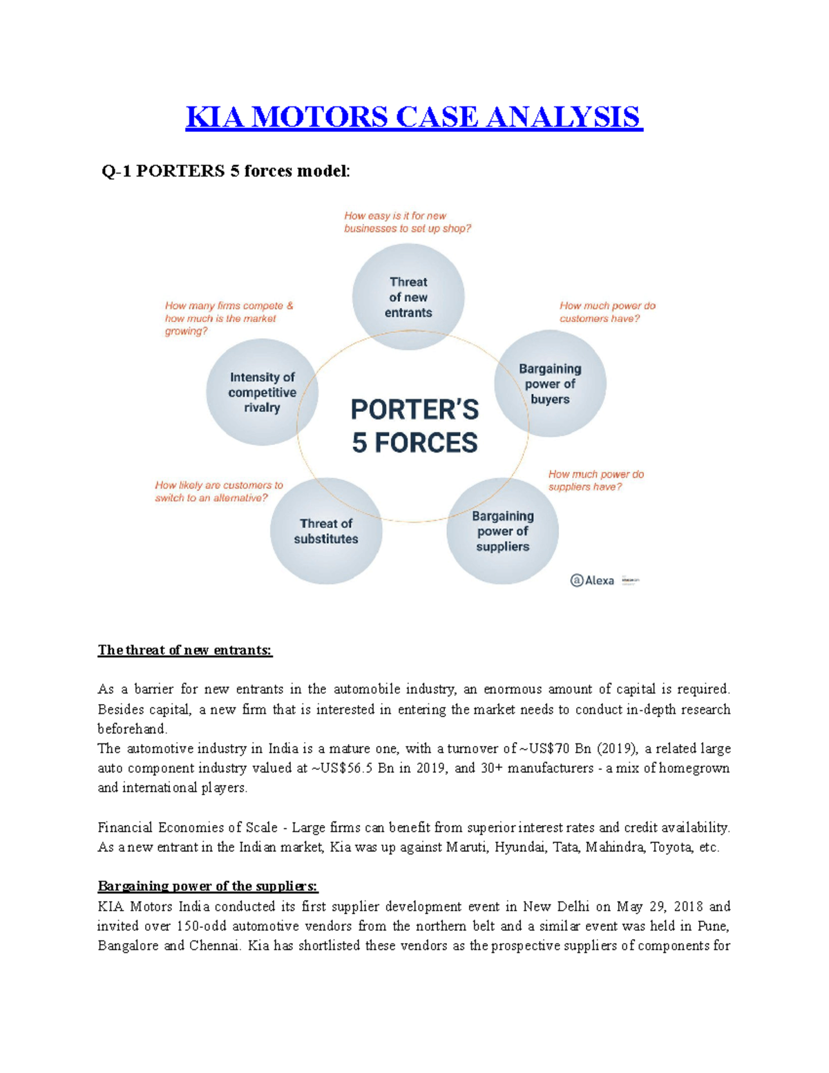 KIA MOTORS- POSITIONING AND STRATEGIES IN INDIA - KIA MOTORS CASE ...