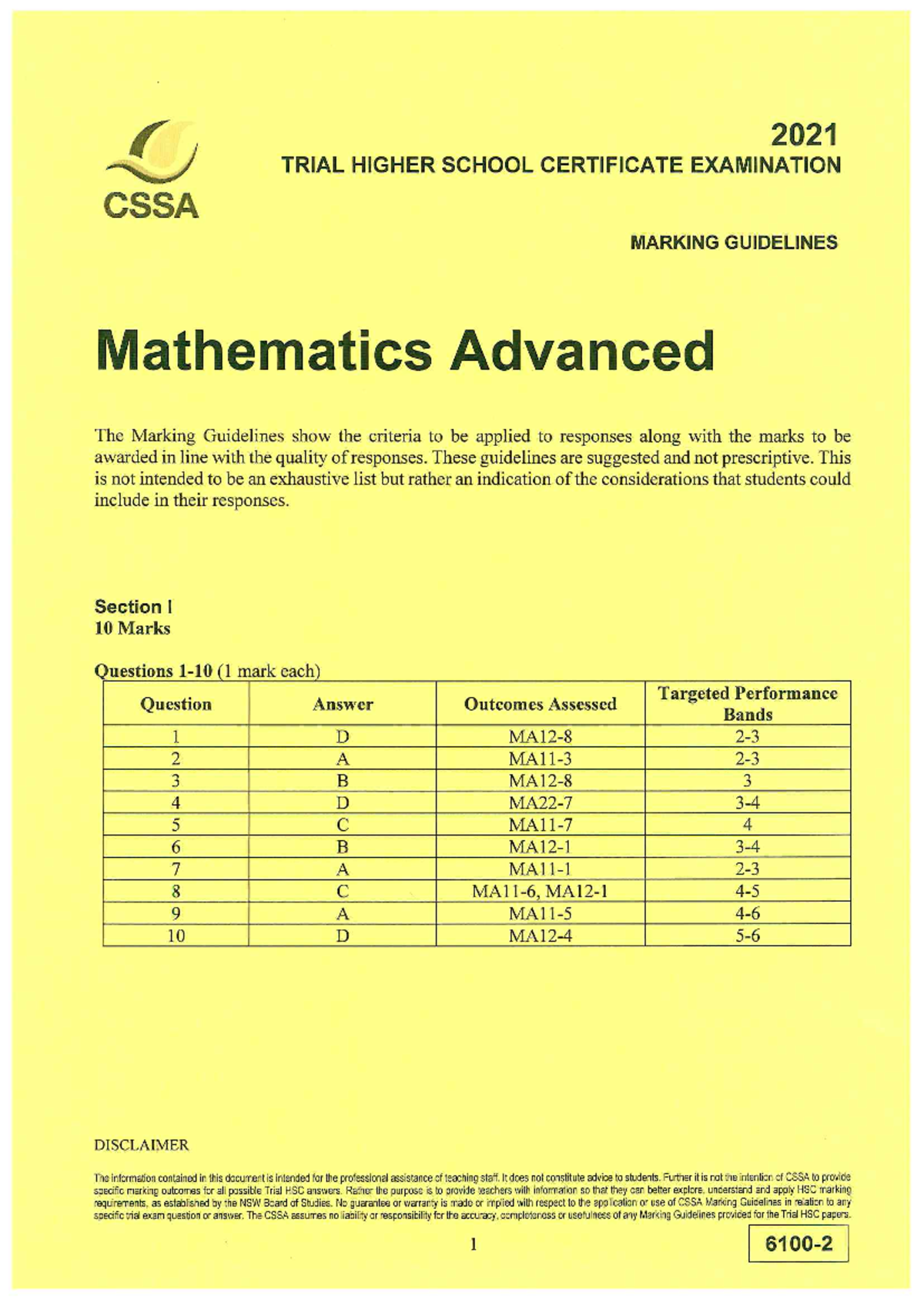 2021 catholic trial solutions - 2021 TRIAL HIGHER SCHOOL CERTIFICATE ...