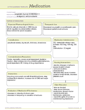 Ketorolac (Toradol) - Med sheets - ACTIVE LEARNING TEMPLATES ...