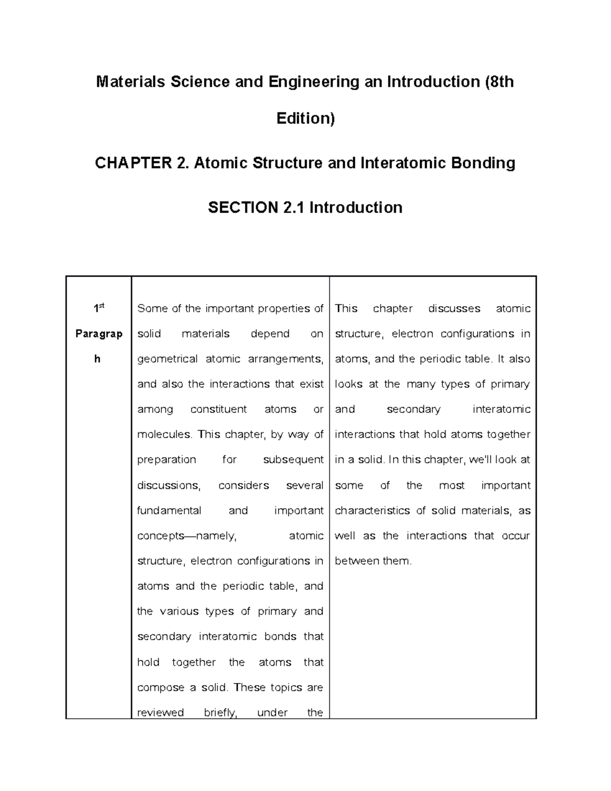 20. Chapter 2. Atomic Structure and Interatomic Bonding - Materials Science and Engineering an ...