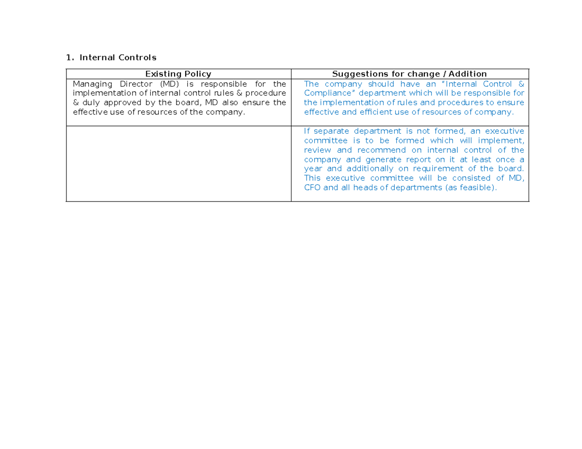 RO previous Finance policy - Internal Controls Existing Policy ...