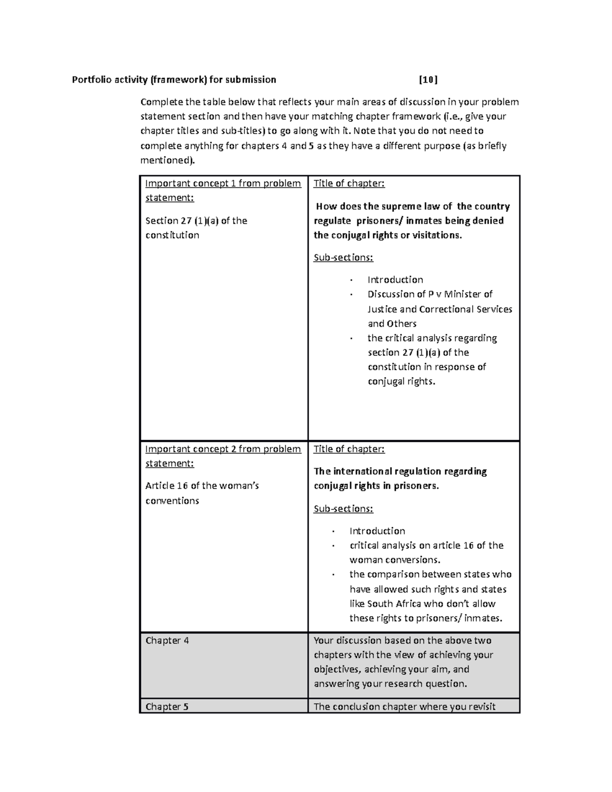 Portfolio activity framework 1 - , give your chapter titles and sub ...