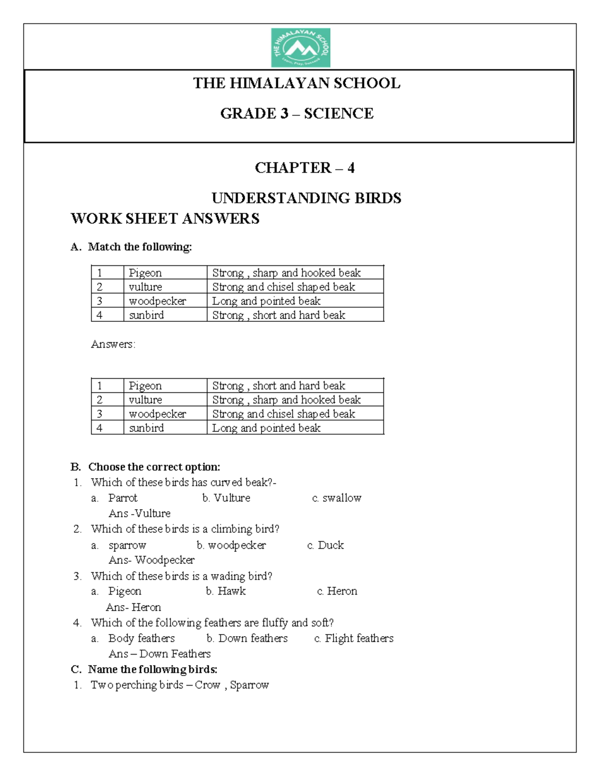 Chapter 4 Science answers - CHAPTER – 4 UNDERSTANDING BIRDS WORK SHEET ...