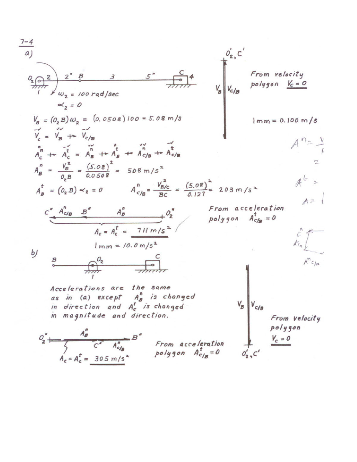 Solution tutorial Chapter 7 to Chapter 17 - a) O2 a 2 B 3 C From velocity VB polygon W2 100 VB ...