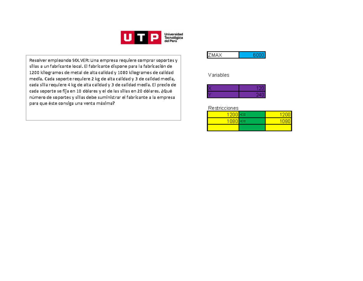 Semana 15 - Excel - Optimización utilizando Excel con herramienta Solver - ZMAX 6000 Variables X ...
