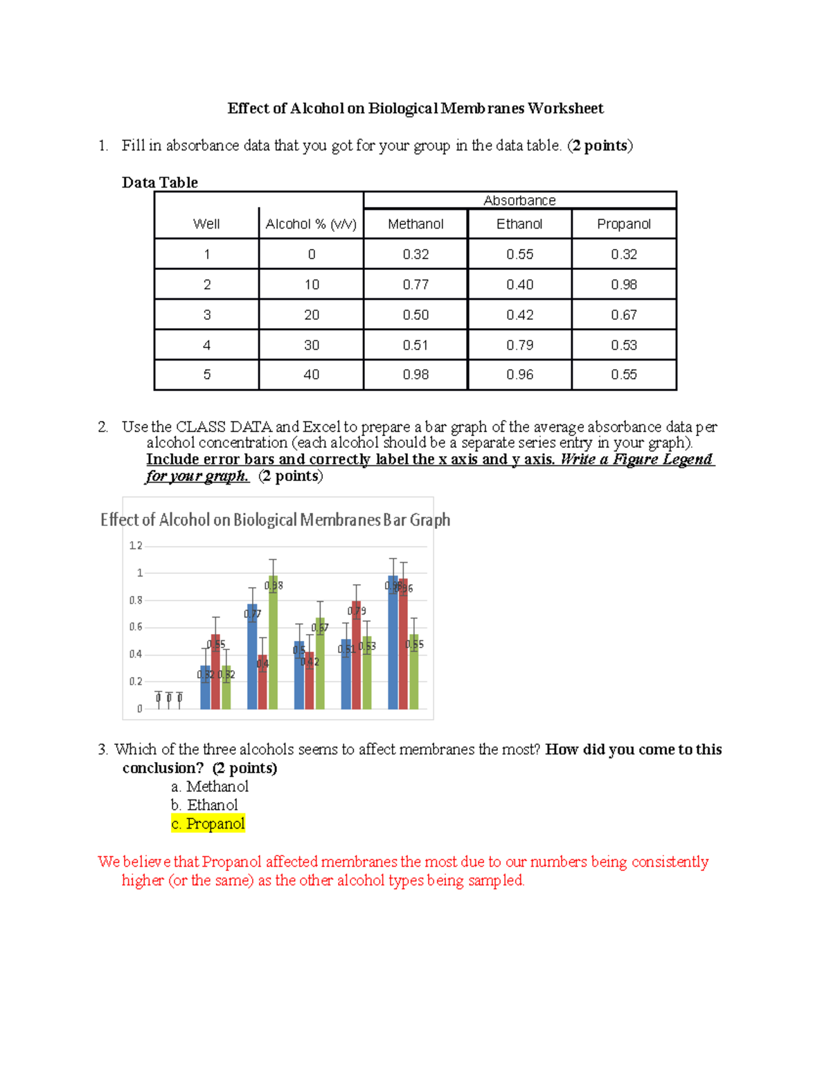 Effect of Alcohols on Membranes Worksheet - Effect of Alcohol on ...