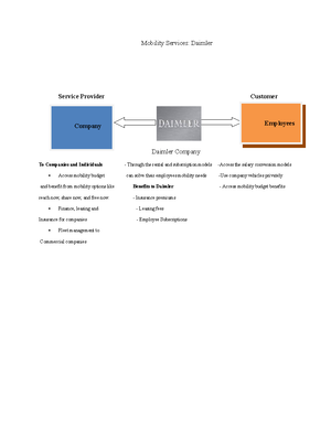 Individual Reflection - Individual Reflection Teamwork is essential ...