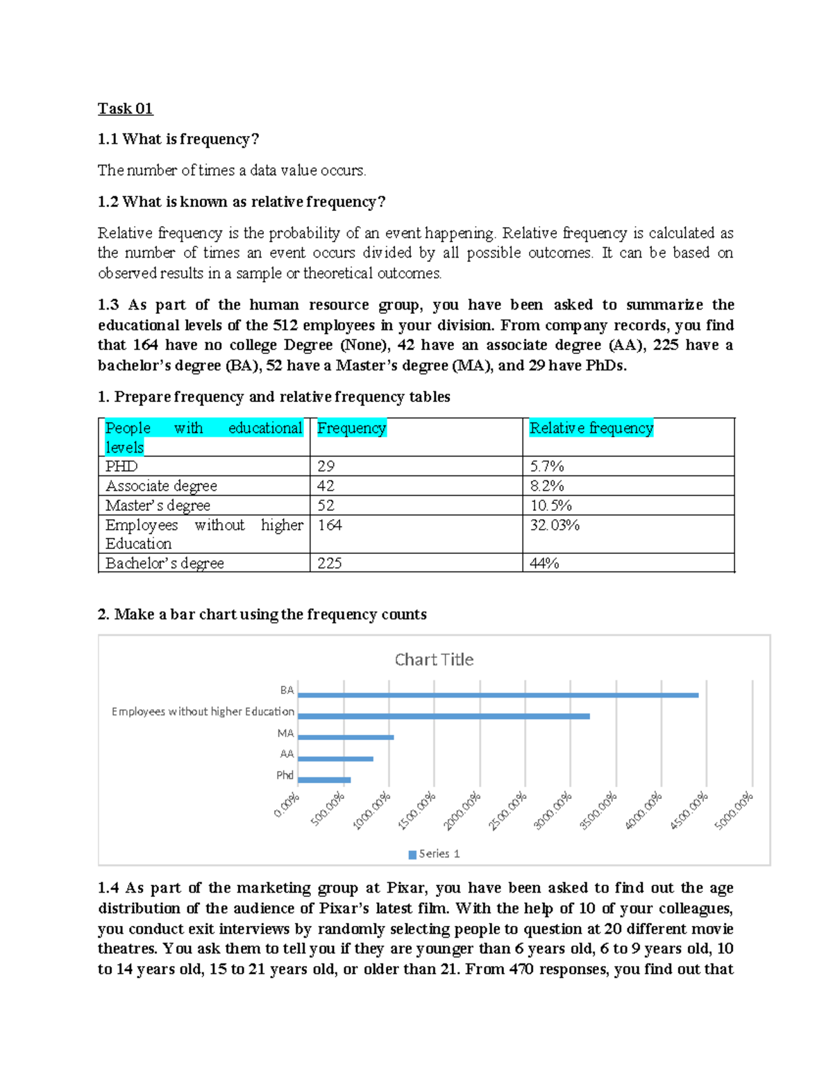 Business Statistics and Data Analytics Self-Study - Task 01 1 What is ...