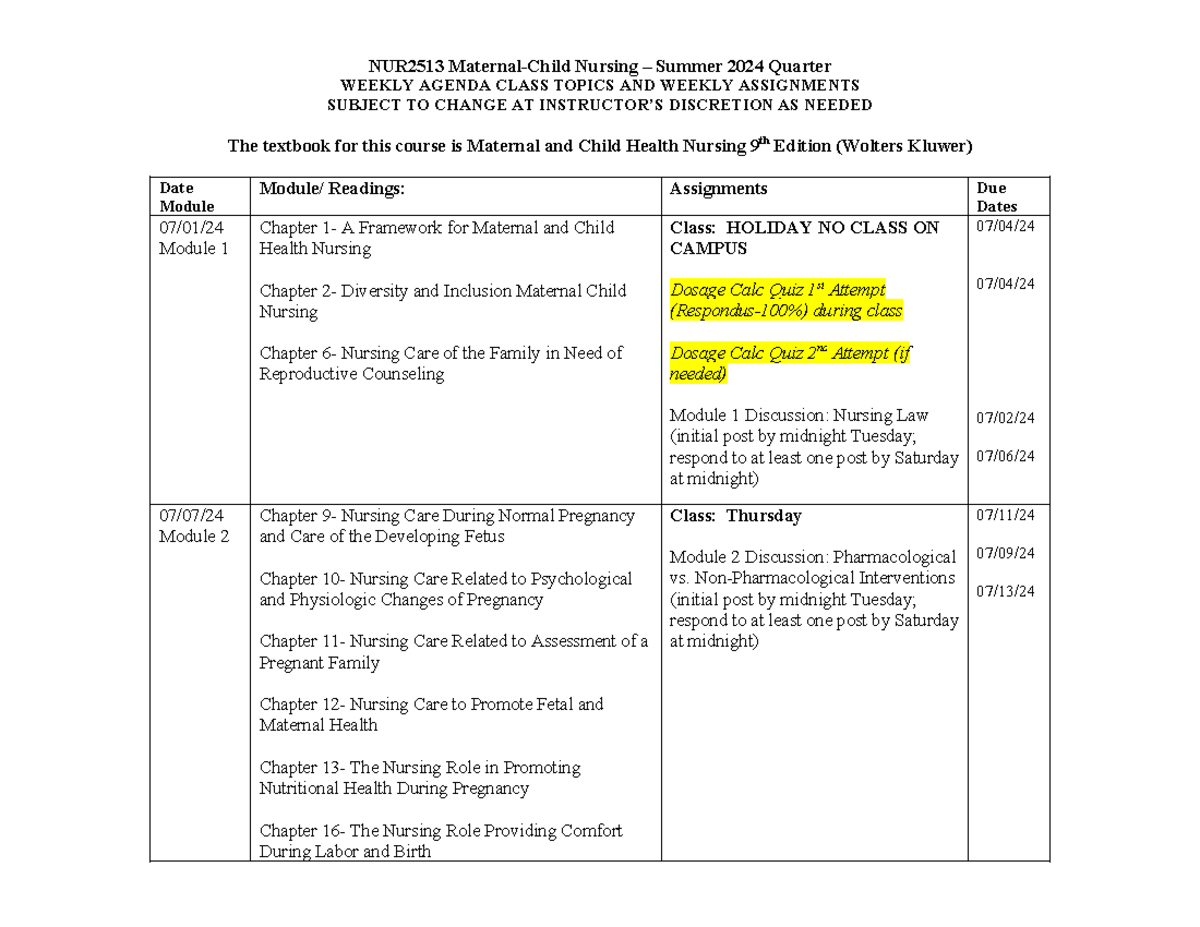 Weekly Agenda NUR2513 Maternal-Child Nursing - WEEKLY AGENDA CLASS ...