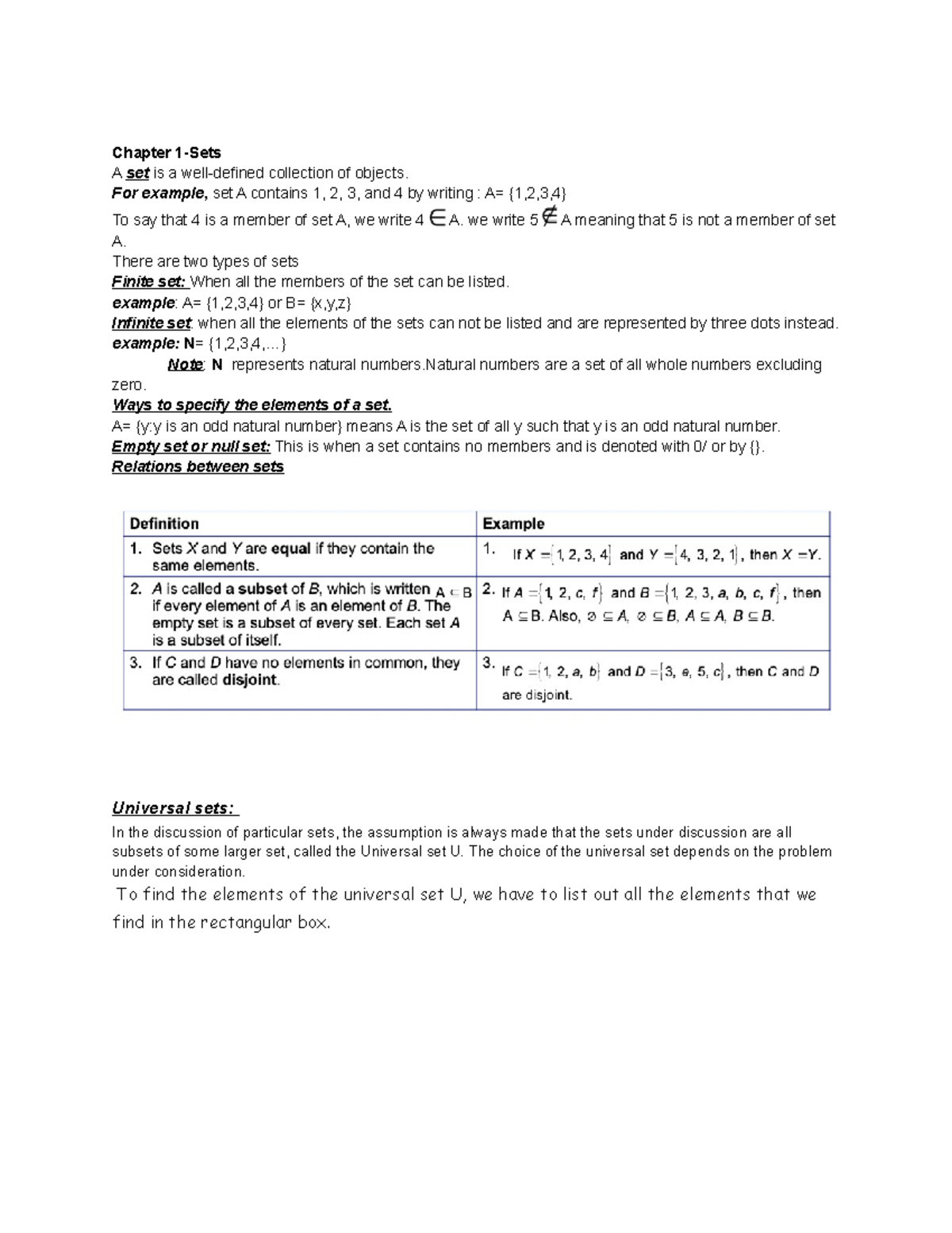 notes for studying for ITM 100 - Chapter 1-Sets A set is a well-defined ...